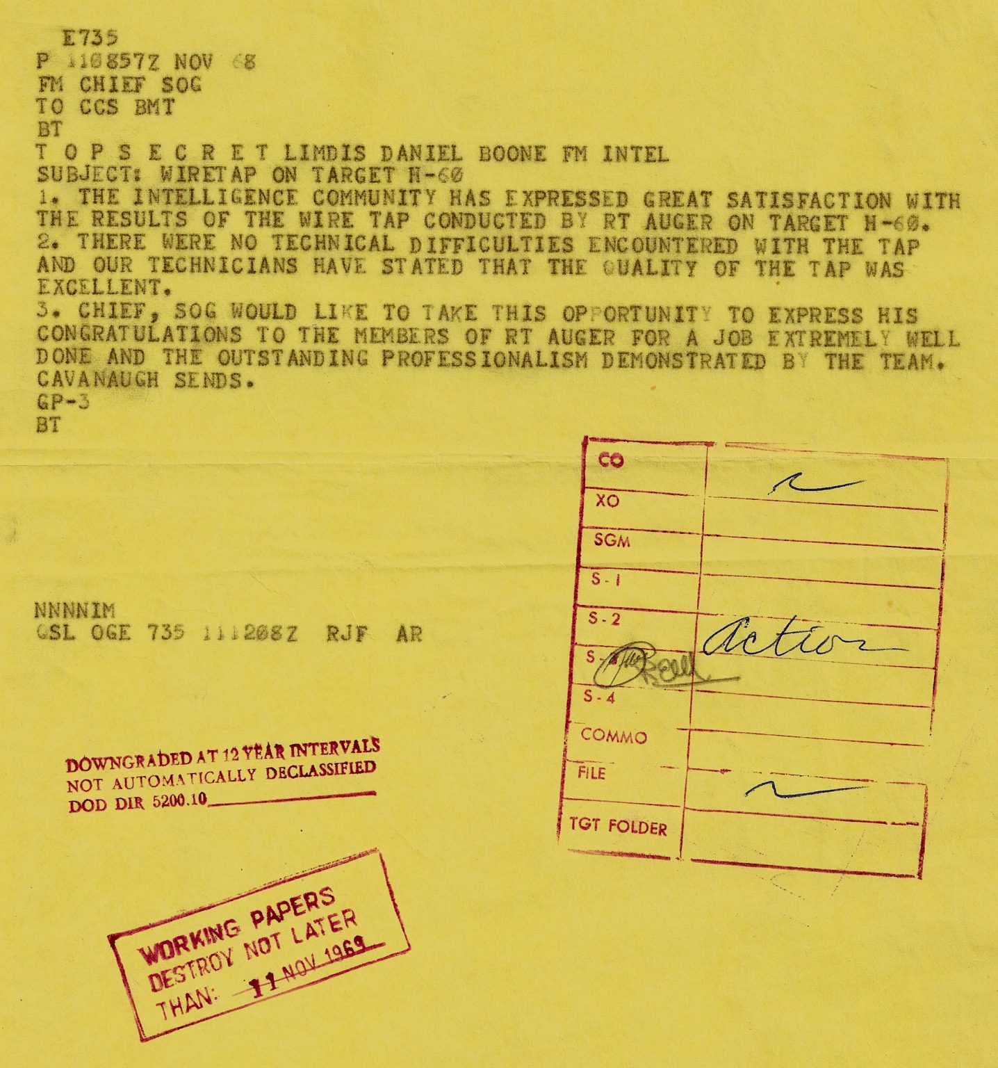 Documents – MACV-SOG